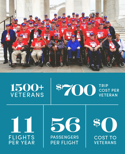 Eisenhower Air Magazine Veteran's Day Issue - Honor